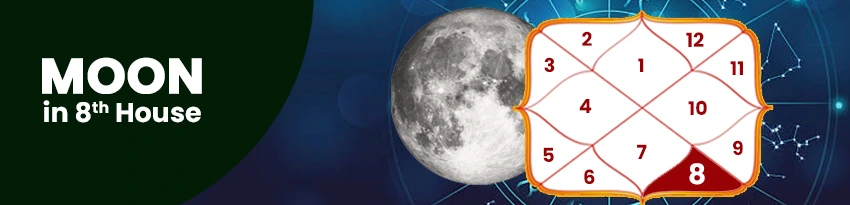 Planet Moon in Astrology - Role and Significance