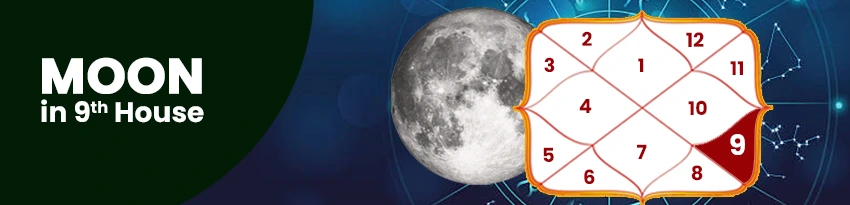 Planet Moon in Astrology - Role and Significance