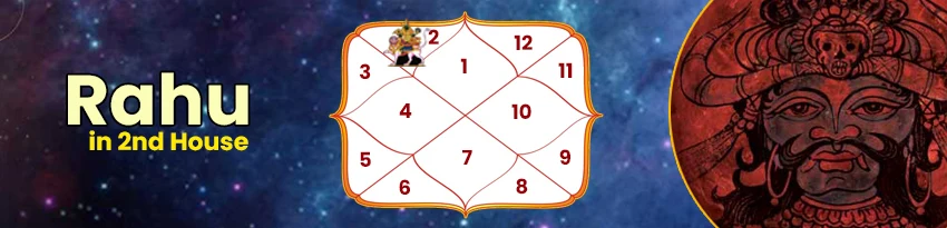 Planet Rahu in Astrology - Role and Significance