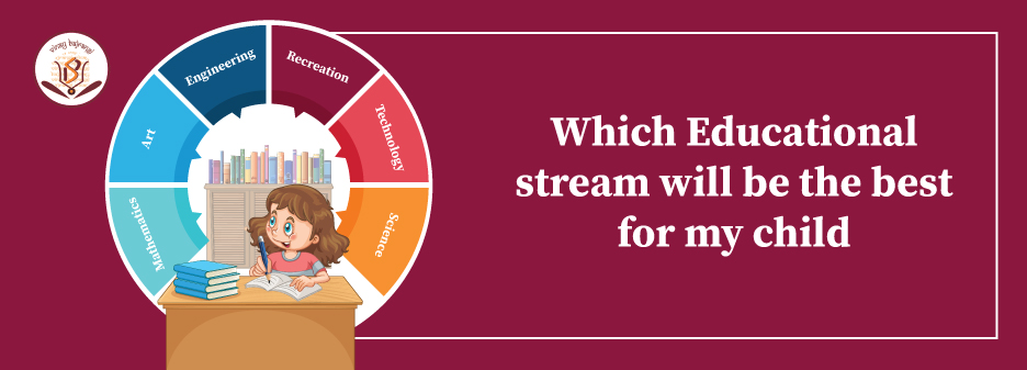 Know the Best Educational Stream for Your Child with Astrology