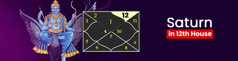 How does Saturn in 12th house affects us