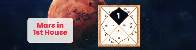 Mars in the First House: Astrological Insights & Remedies for Success